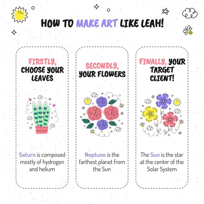 Meet the Artists! IG Square Post | Google Slides & PPT