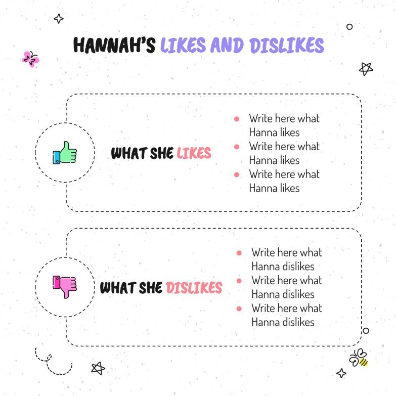 Meet the Artists! IG Square Post | Google Slides & PPT