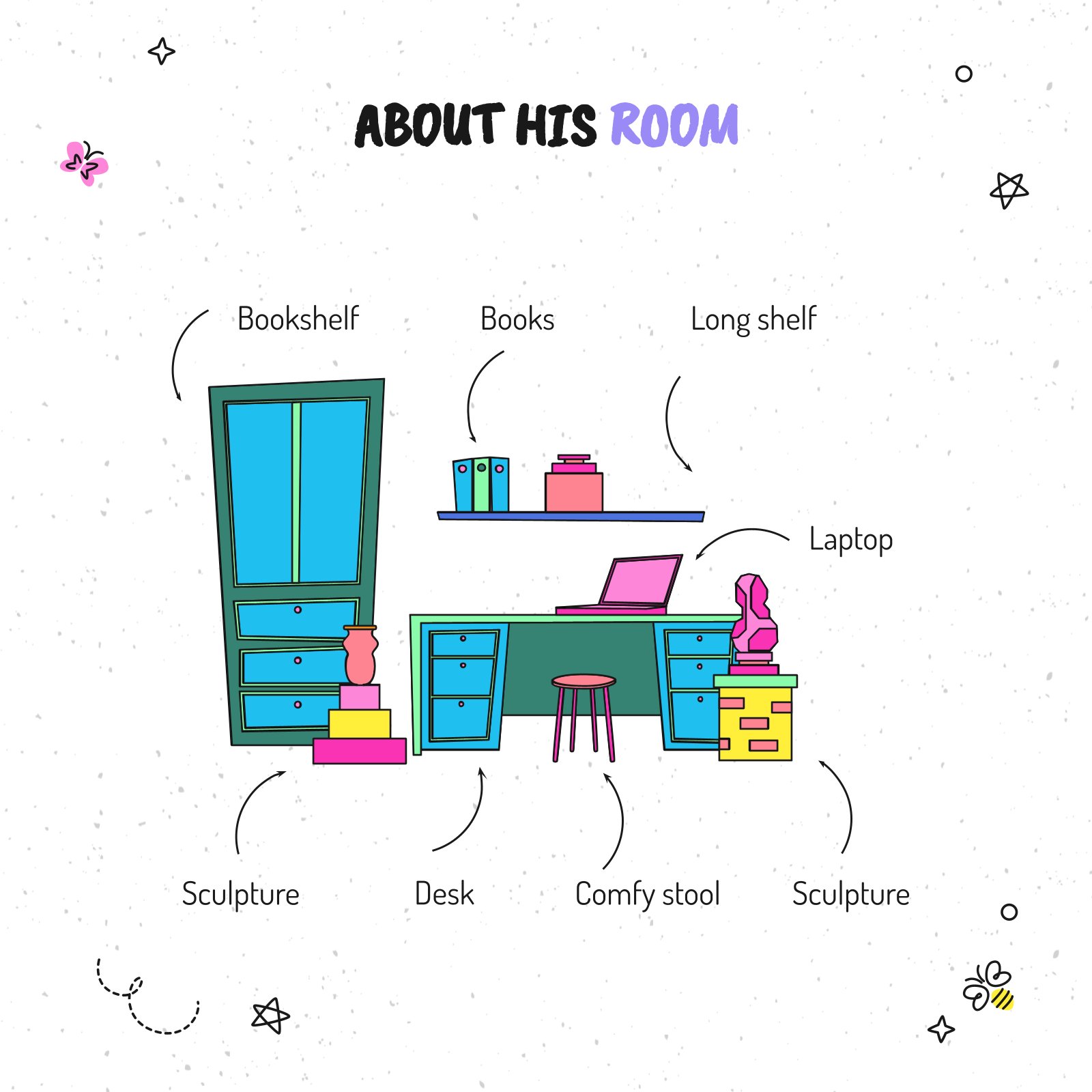 Meet the Artists! IG Square Post | Google Slides & PPT