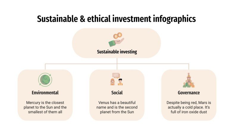 Sustainable Investment Infographics | Google Slides & PPT
