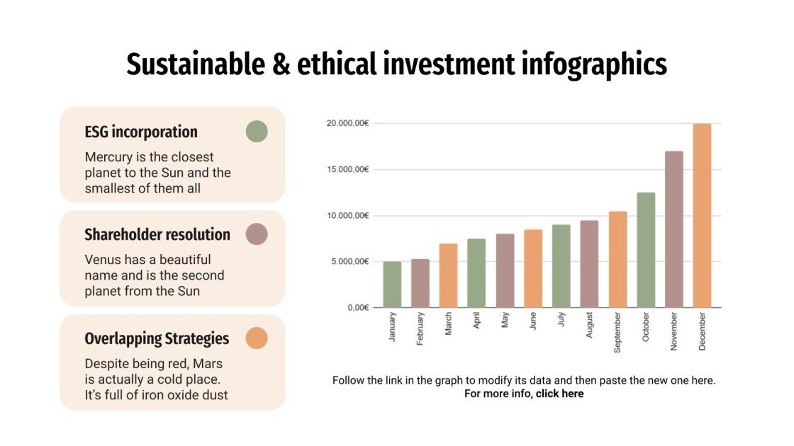 Sustainable Investment Infographics | Google Slides & PPT