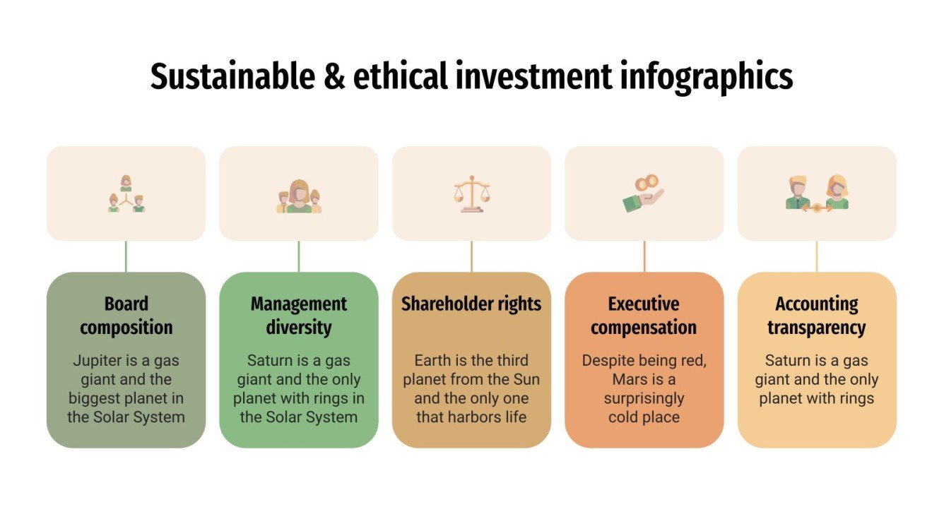 Sustainable Investment Infographics | Google Slides & PPT