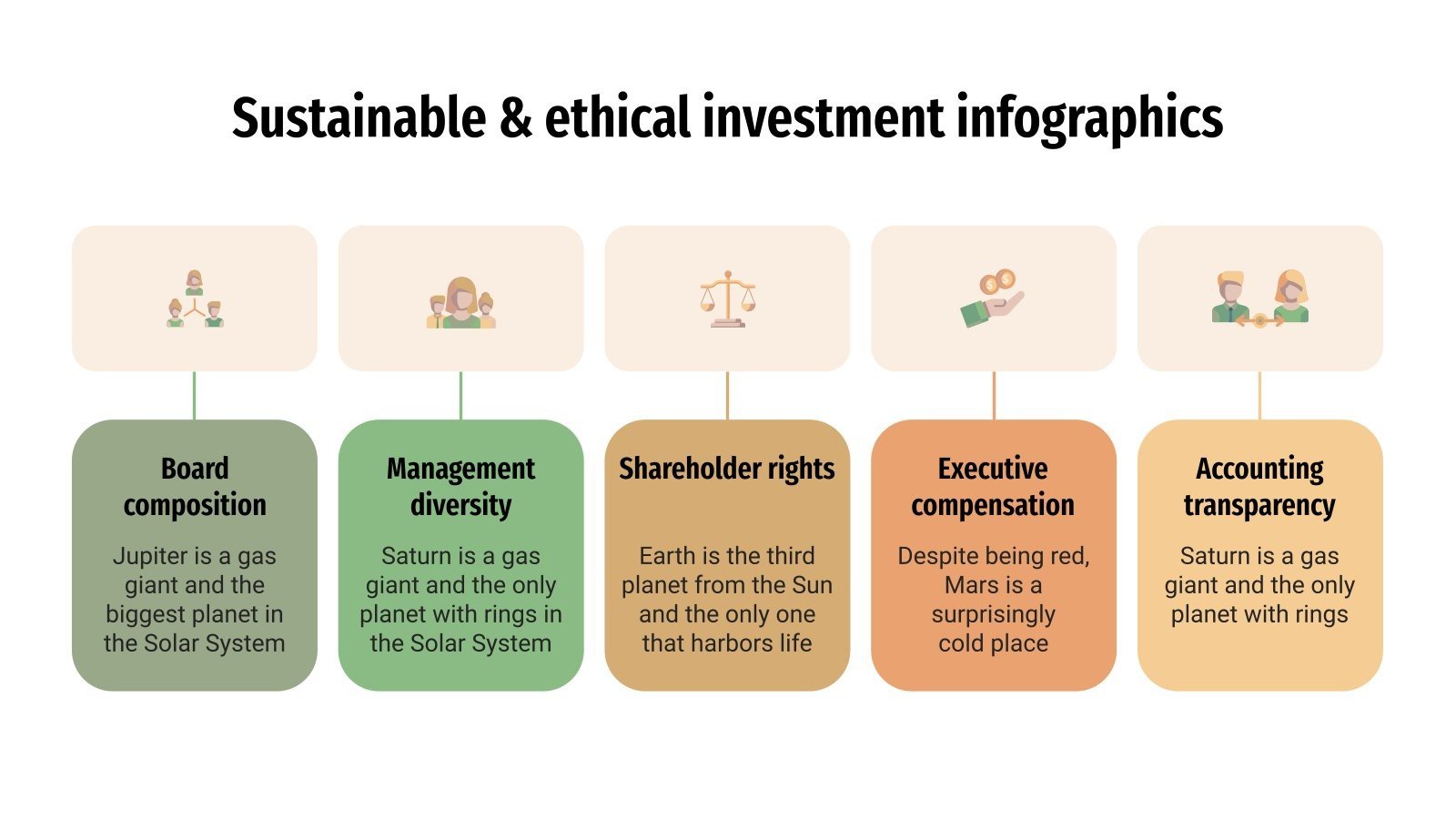 Sustainable Investment Infographics | Google Slides & PPT