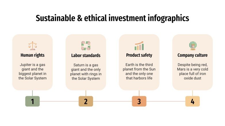 Sustainable Investment Infographics | Google Slides & PPT