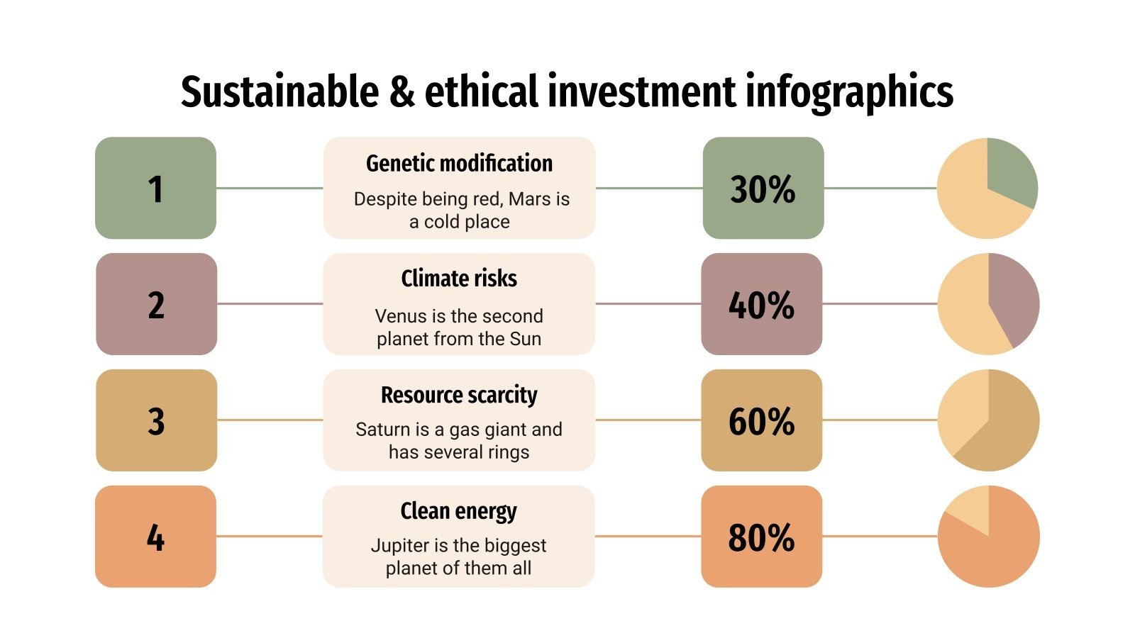 Sustainable Investment Infographics | Google Slides & PPT