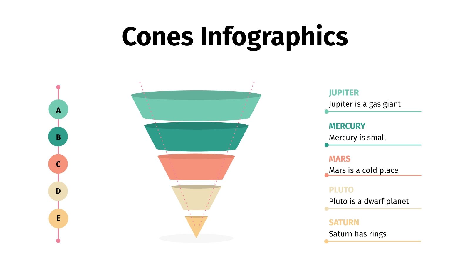 Cones Infographics for Google Slides & PowerPoint