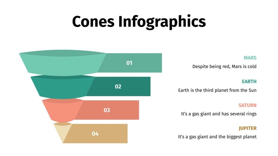 Cones Infographics for Google Slides & PowerPoint