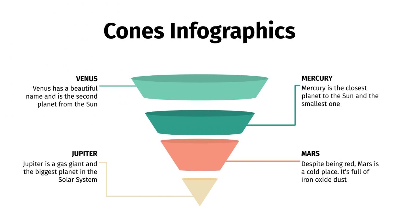 Cones Infographics for Google Slides & PowerPoint