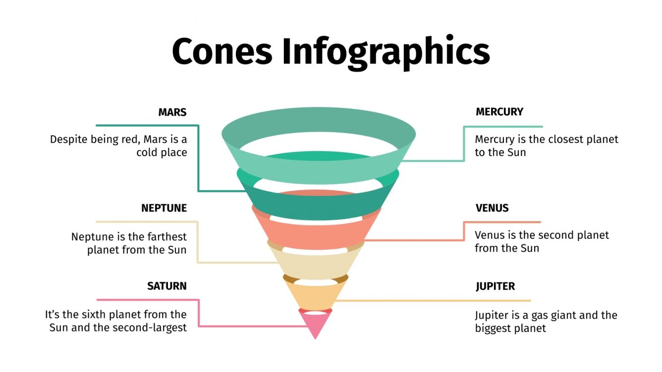 Cones Infographics for Google Slides & PowerPoint