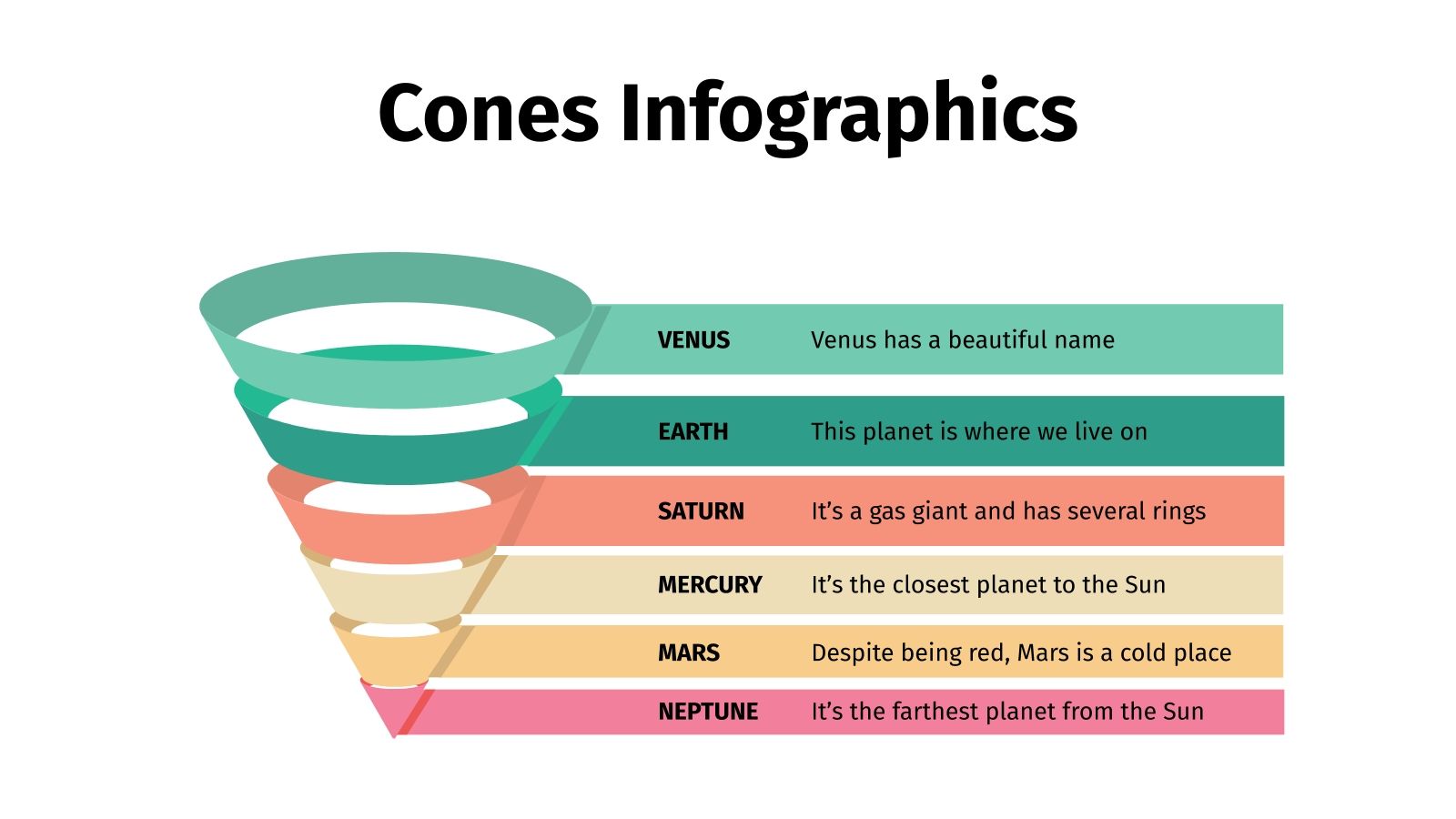 Cones Infographics for Google Slides & PowerPoint