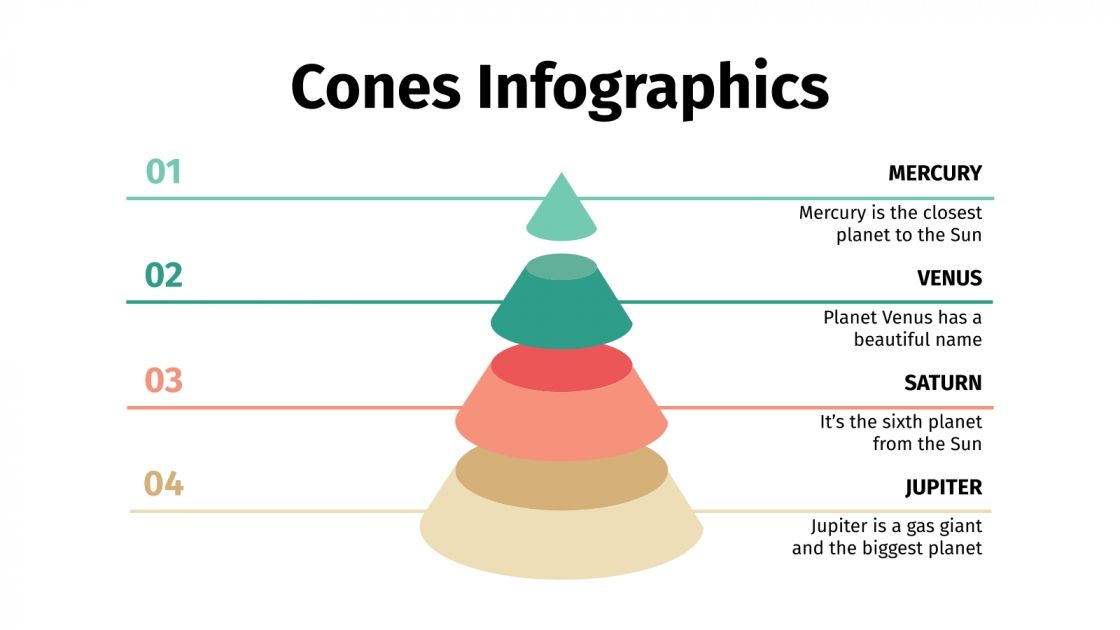 Cones Infographics for Google Slides & PowerPoint