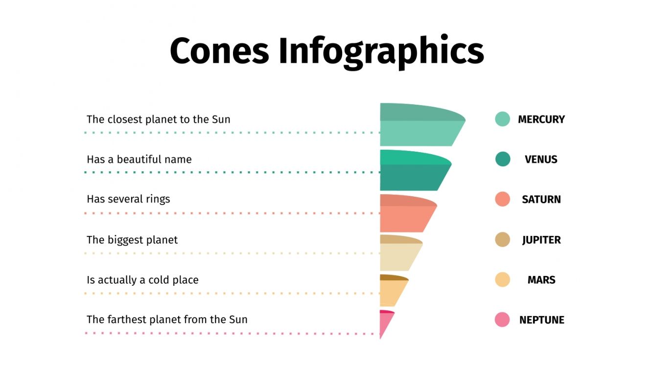 Cones Infographics for Google Slides & PowerPoint