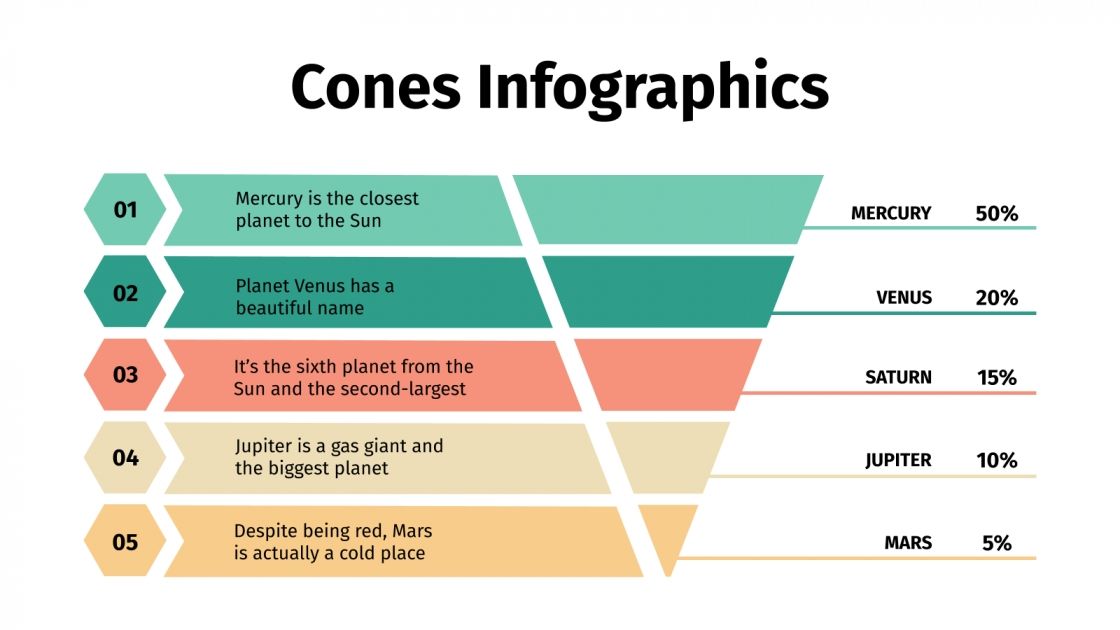 Cones Infographics for Google Slides & PowerPoint