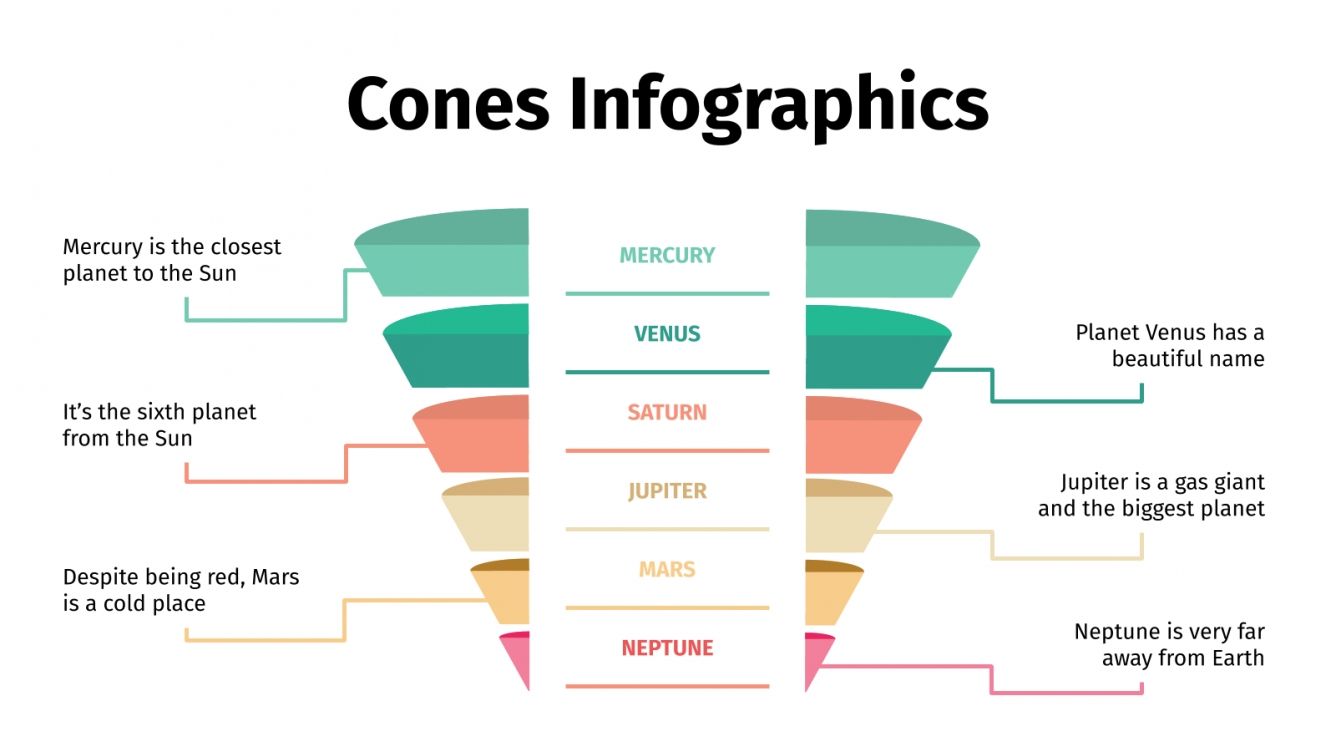 Cones Infographics for Google Slides & PowerPoint