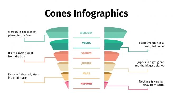 Cones Infographics for Google Slides & PowerPoint
