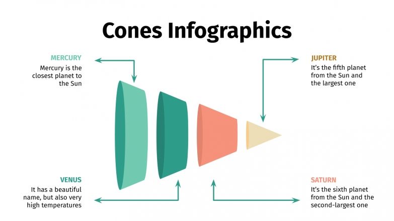 Cones Infographics for Google Slides & PowerPoint