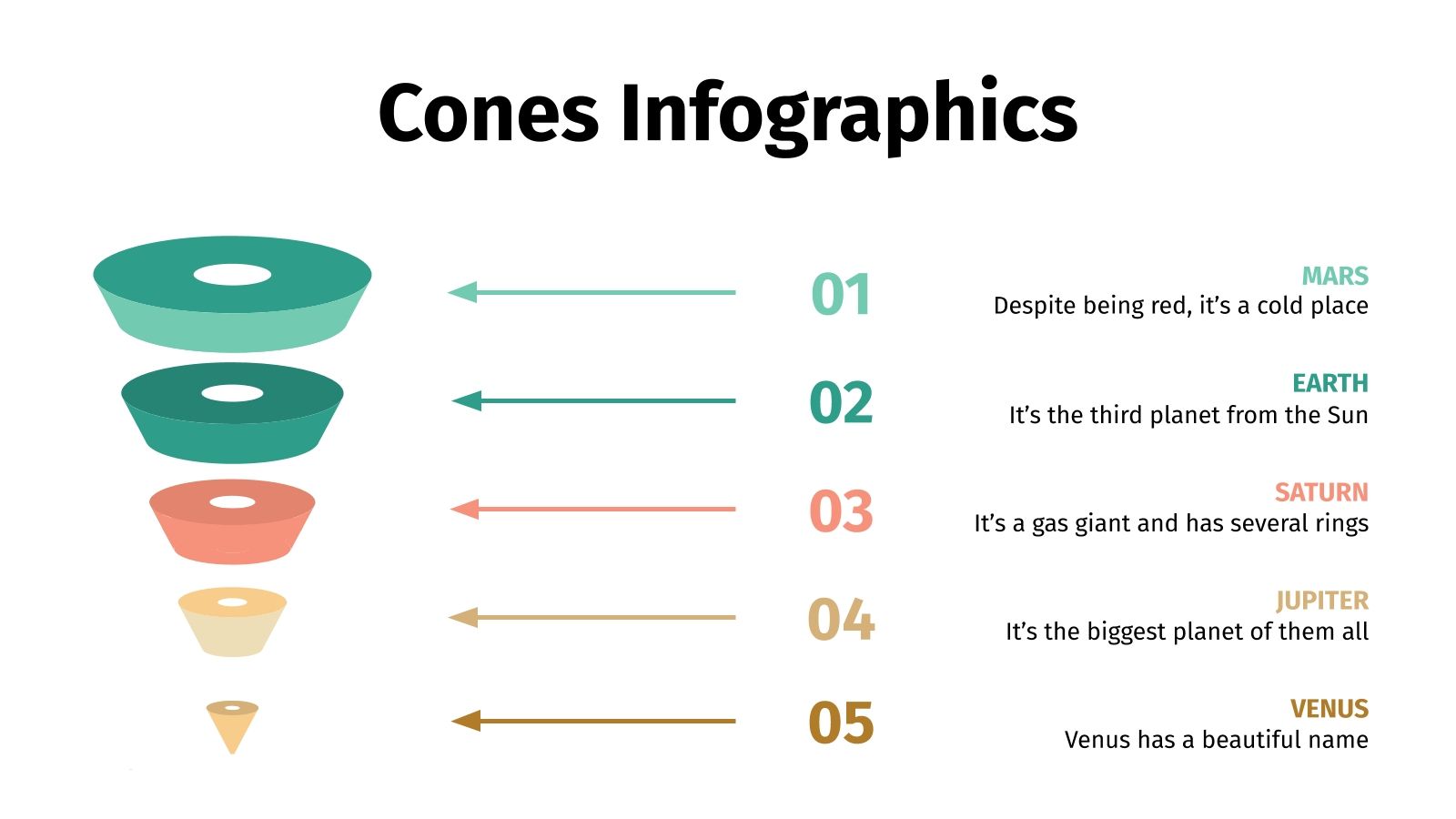 Cones Infographics for Google Slides & PowerPoint