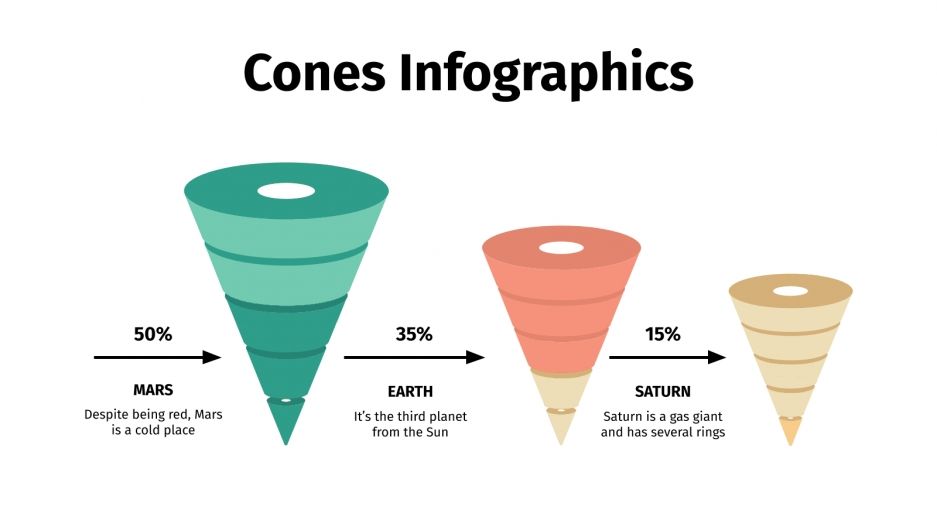 Cones Infographics for Google Slides & PowerPoint