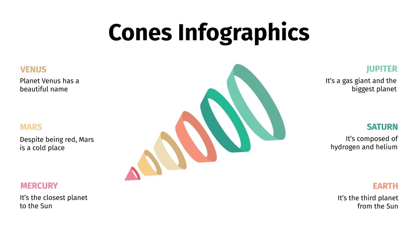 Cones Infographics for Google Slides & PowerPoint