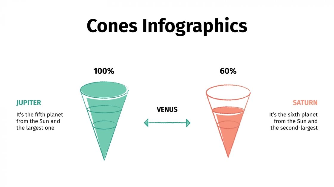 Cones Infographics for Google Slides & PowerPoint