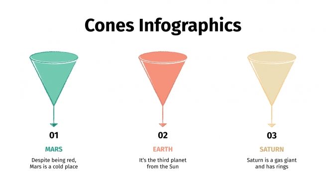 Cones Infographics for Google Slides & PowerPoint