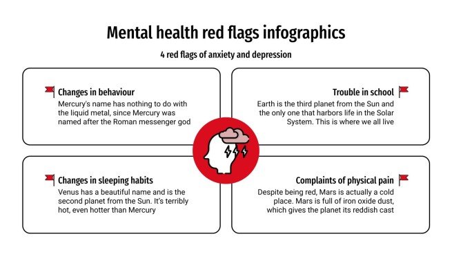 Mental Health Red Flags Infographics | Google Slides & PPT