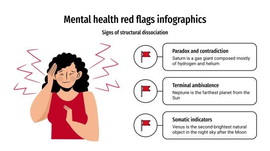 Mental Health Red Flags Infographics | Google Slides & PPT