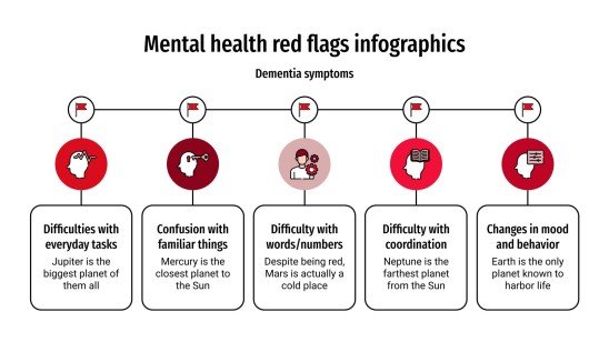 Mental Health Red Flags Infographics | Google Slides & PPT