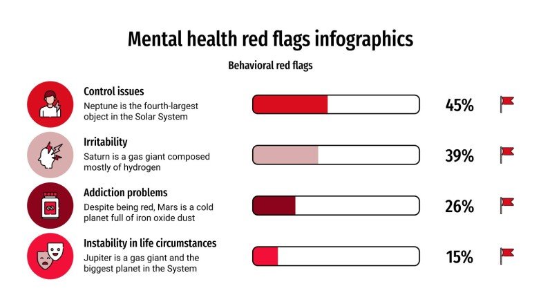 Mental Health Red Flags Infographics | Google Slides & PPT