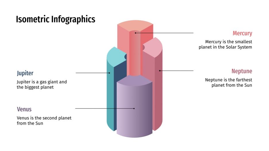 Isometric Infographics for Google Slides & PowerPoint