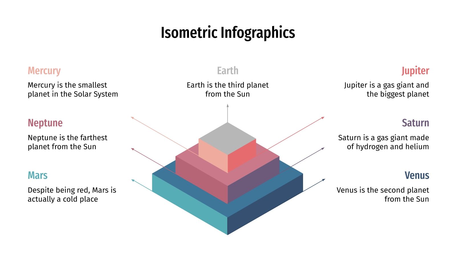 Isometric Infographics for Google Slides & PowerPoint