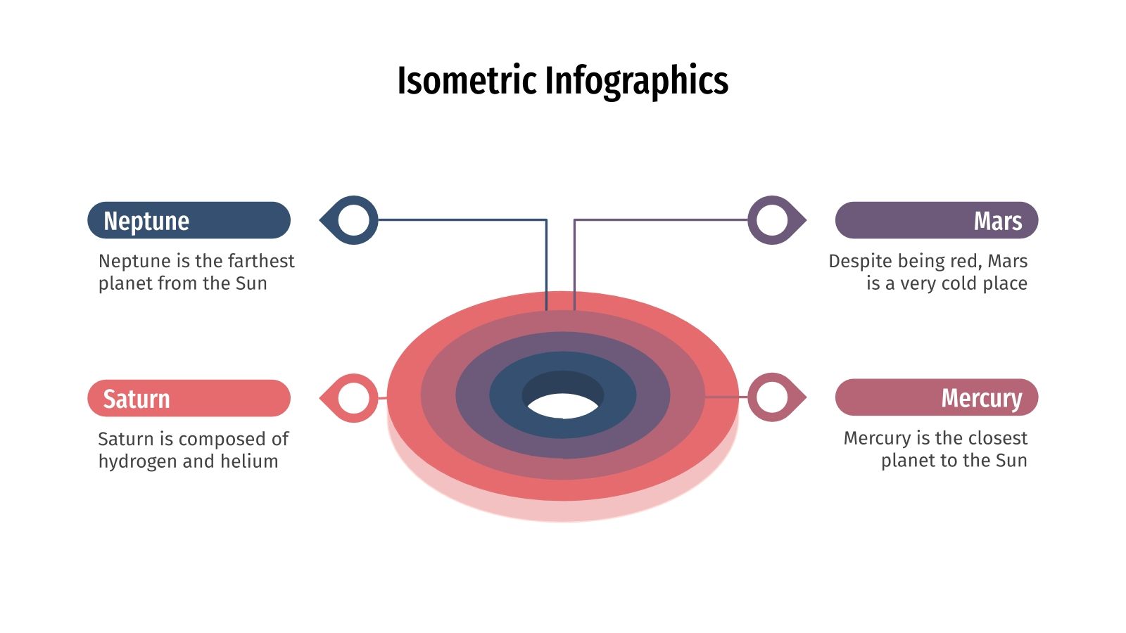 Isometric Infographics for Google Slides & PowerPoint