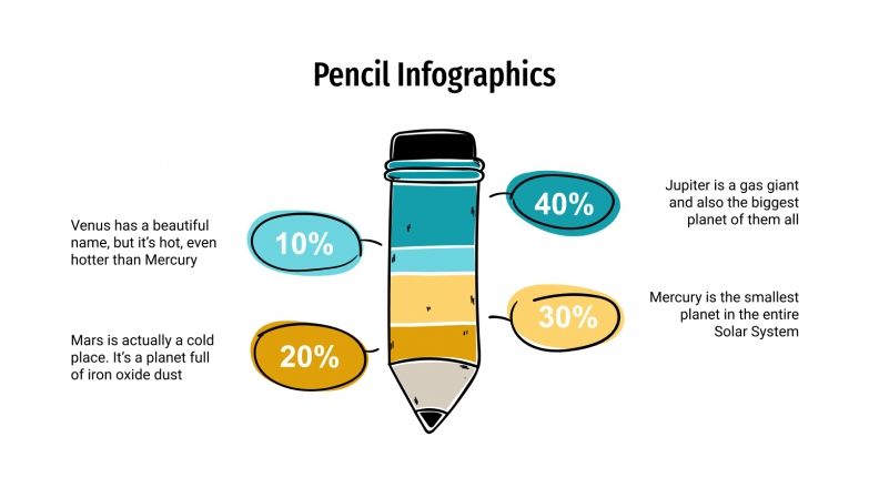 Pencil Infographics for Google Slides & PowerPoint