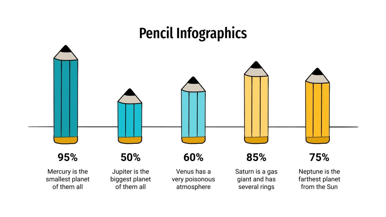 Pencil Infographics for Google Slides & PowerPoint