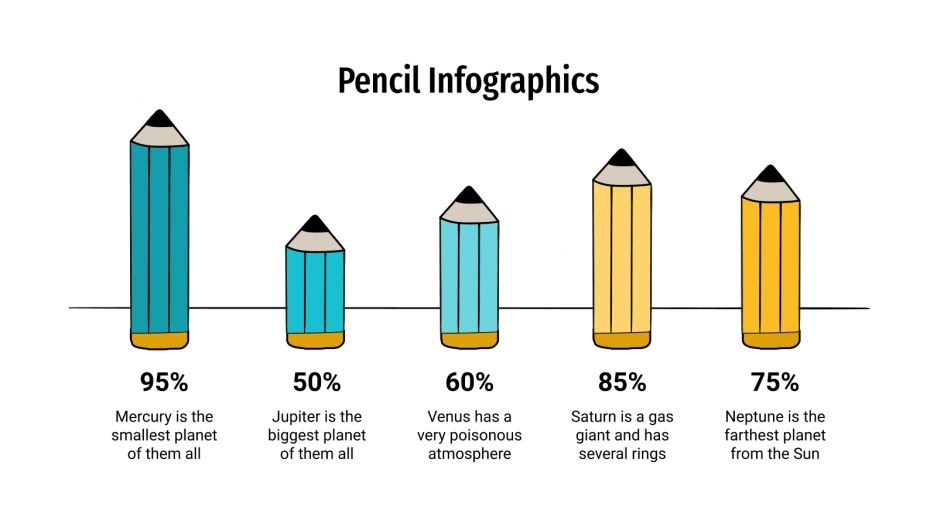 Pencil Infographics for Google Slides & PowerPoint