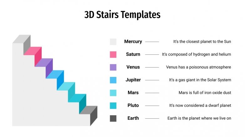 3D Stairs Template for Google Slides & PowerPoint