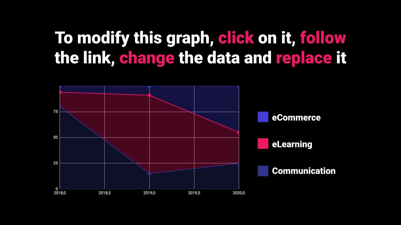 We Are Digital Google Slides theme & PowerPoint template