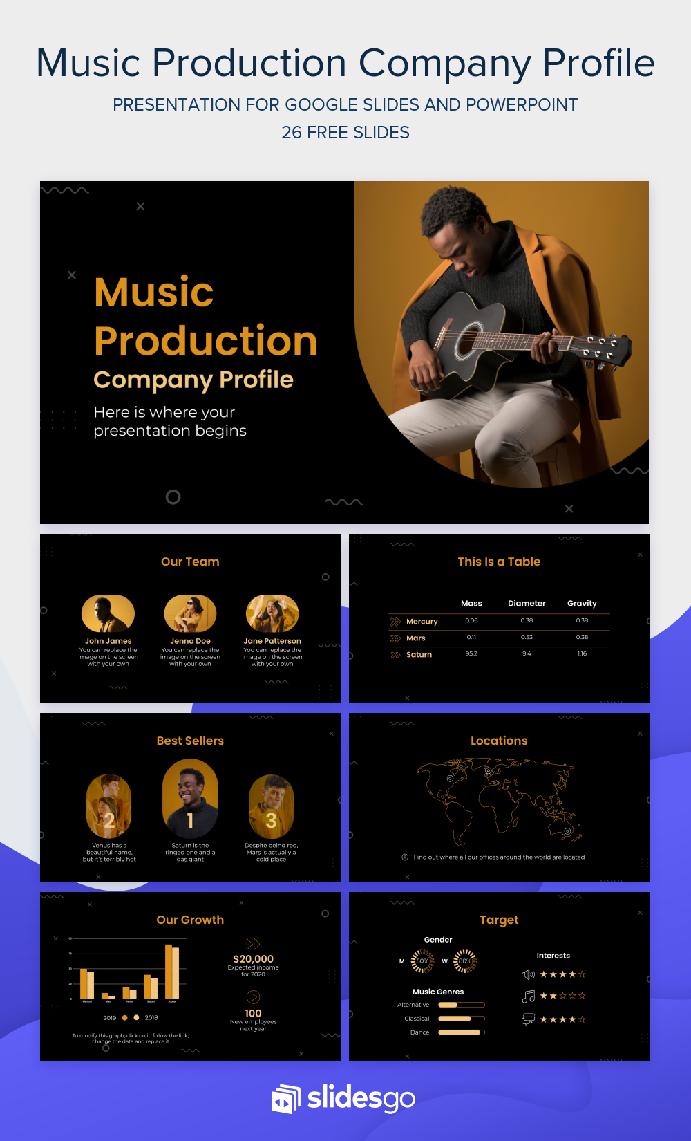 Page 2 | Music Production Company Profile Google Slides & PPT template