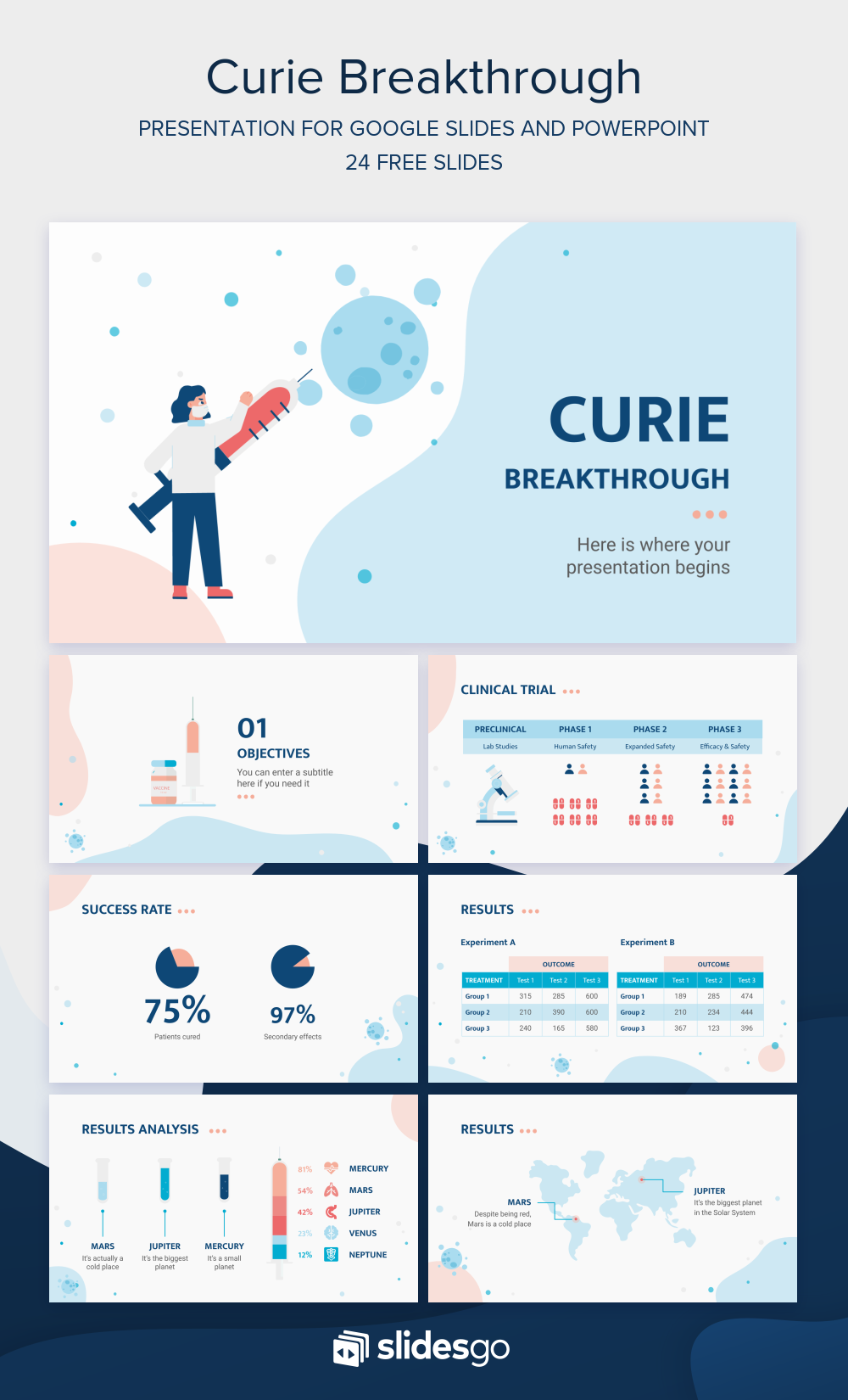 Curie Breakthrough Google Slides theme & PowerPoint template