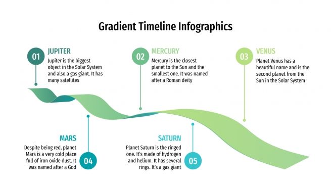 Gradient Timeline Infographics Google Slides & PowerPoint