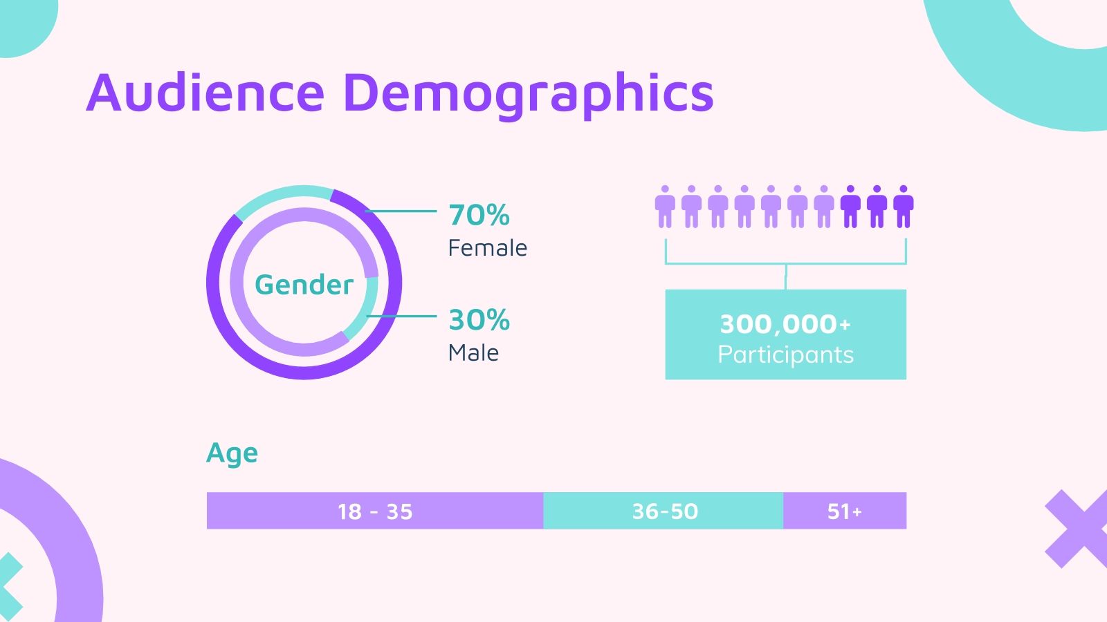 Day of Girls Google Slides theme and PowerPoint template