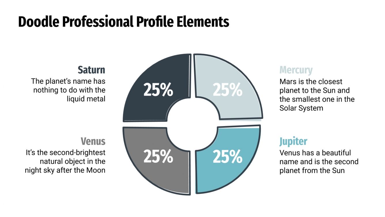 Doodle Professional Profile Elements | Google Slides and PPT