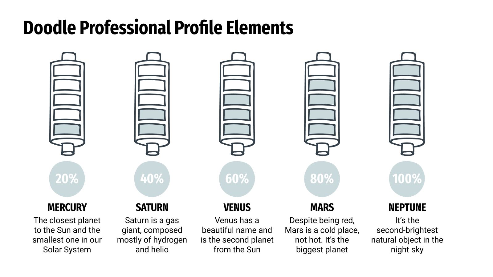 Doodle Professional Profile Elements | Google Slides and PPT