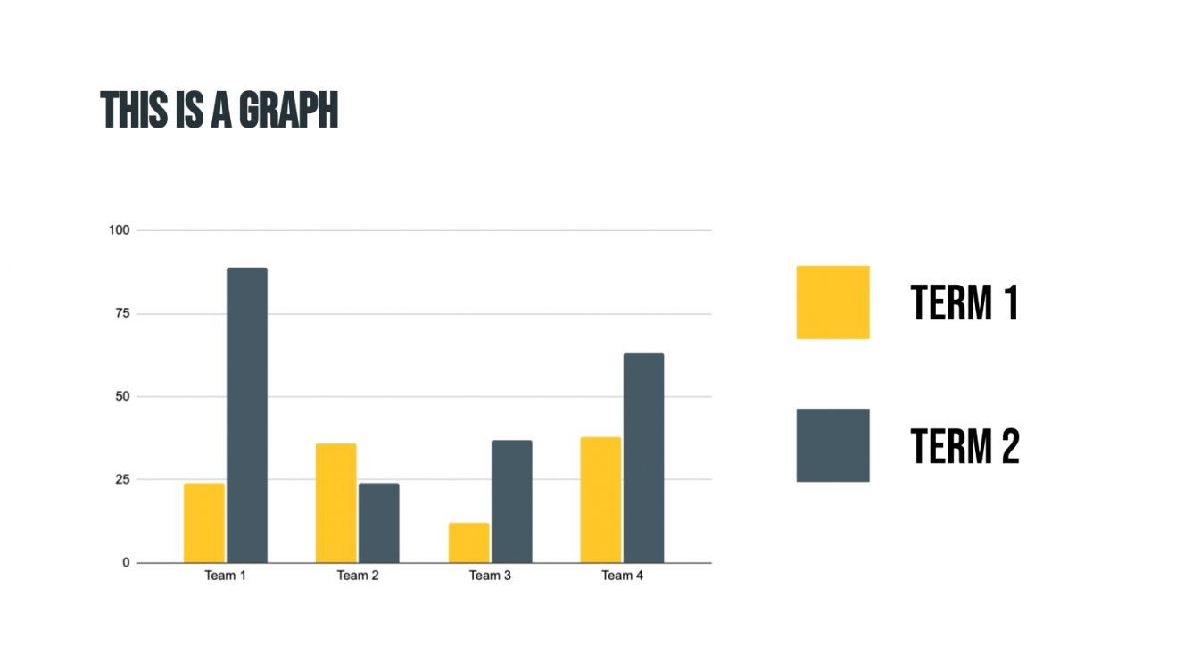 Social Skills Learning | Google Slides & PowerPoint template