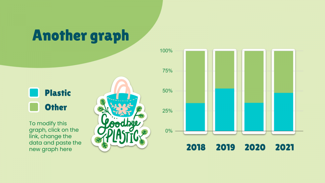 Climate Change | Google Slides and PPT template