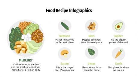 Food Recipe Infographics Google Slides & PowerPoint template