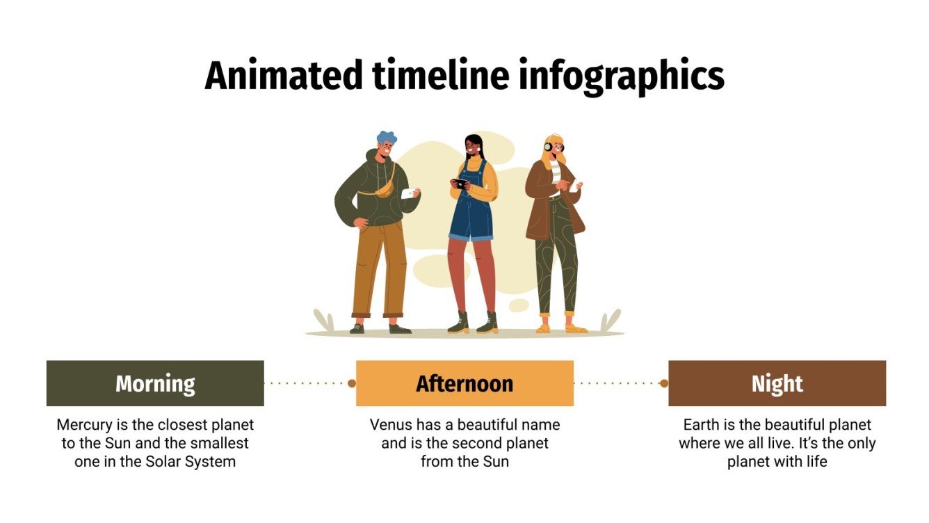 Animated Timeline Infographics | Google Slides & PPT