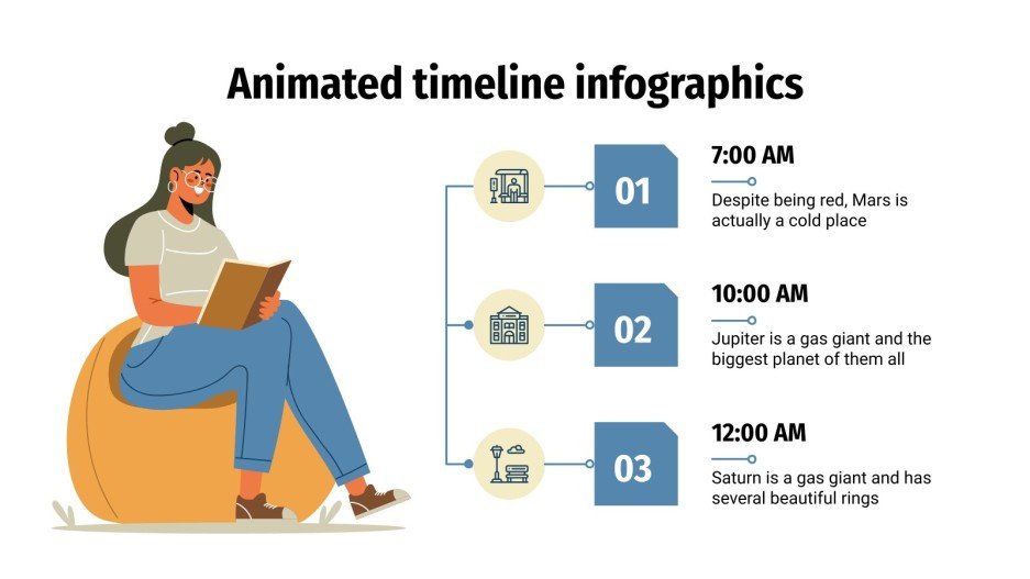 Animated Timeline Infographics | Google Slides & PPT