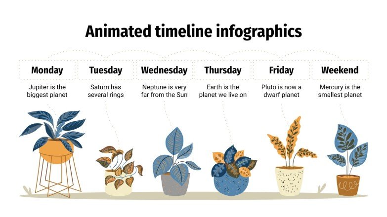 Animated Timeline Infographics | Google Slides & PPT