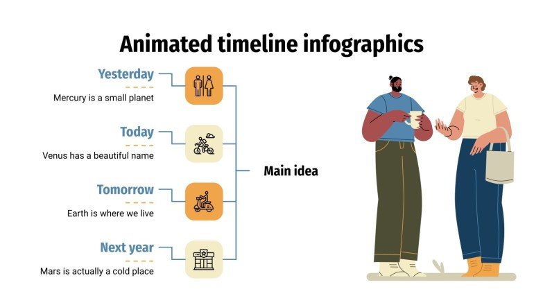 Animated Timeline Infographics | Google Slides & PPT